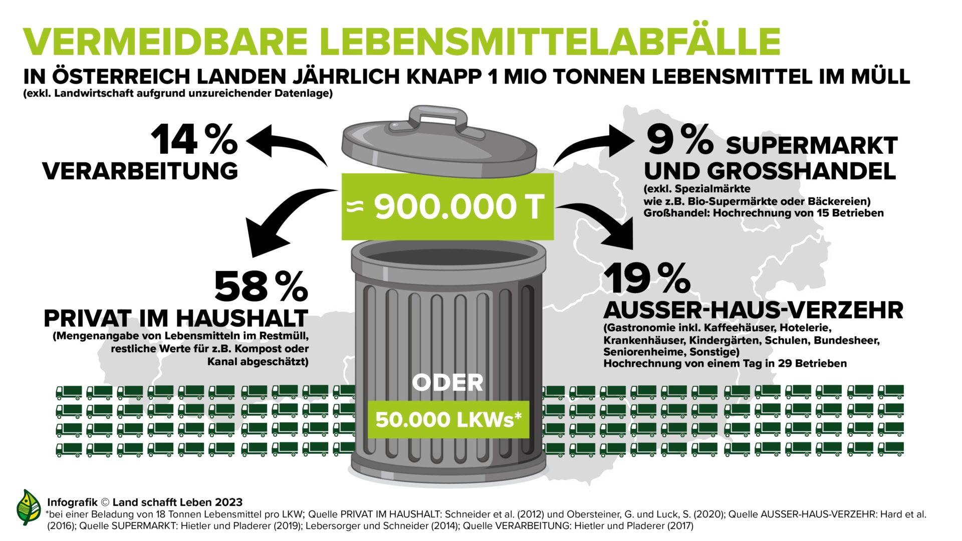 Was auf den Tisch kommt, soll gegessen werden - Wiener Bezirksblatt